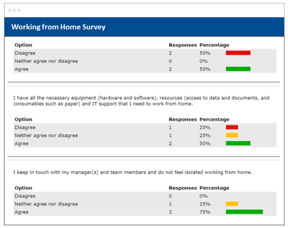 Compliance Survey Tool | Skillcast