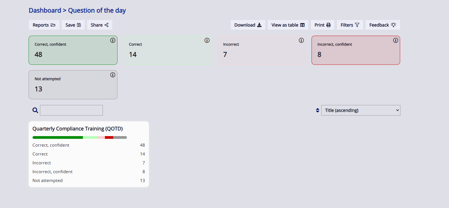 Compliance Portal Updates | Skillcast
