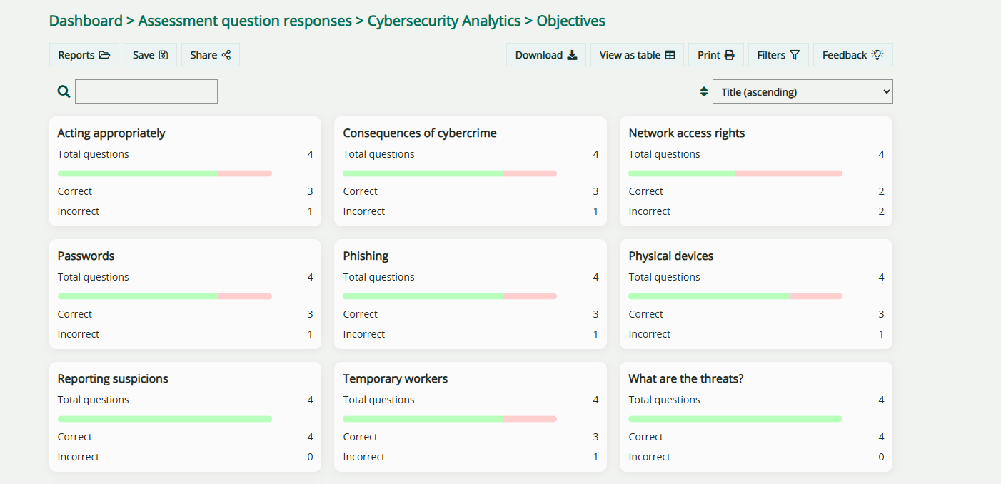 Compliance Portal Updates | Skillcast