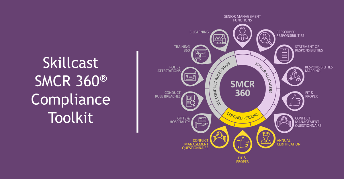 SMCR Software Solution | Skillcast
